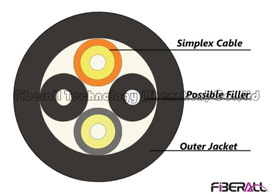 Base Station Far Transmission Outdoor Fiber Optic Cable 2 Cores LSZH Jacket supplier