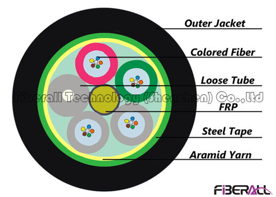 Round Wire GYFTS Outdoor Fiber Optic Cable 48 Cores For Network Communication supplier