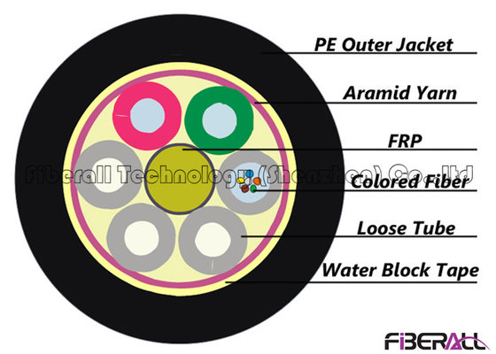 Non Armored GYFTY Fiber Optic Cable , Water Resistant Fiber Optic Network Cable  supplier