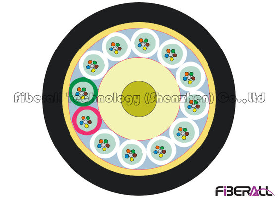 144 Core Stranded Outdoor Fiber Optic Cable / Non Metallic Fiber Optic Cable MDPE Jacket supplier