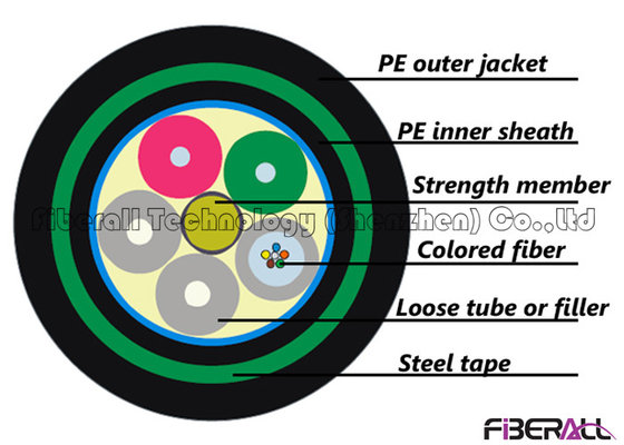 12 Fibers GYTY53 Outdoor Fiber Optic Cable With Central Strengthen Membe supplier