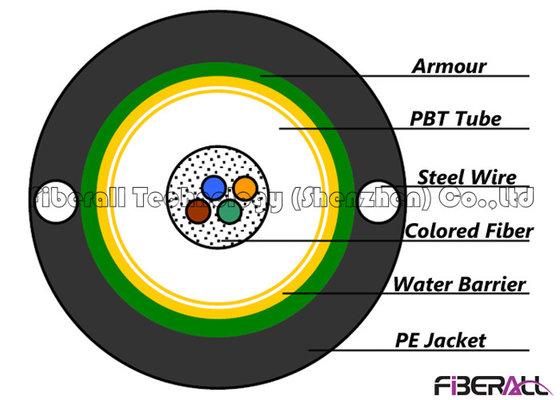 GYXTW Aerial Fiber Optic Cable , Outdoor Multimode Fiber Optic Cable Central Design supplier