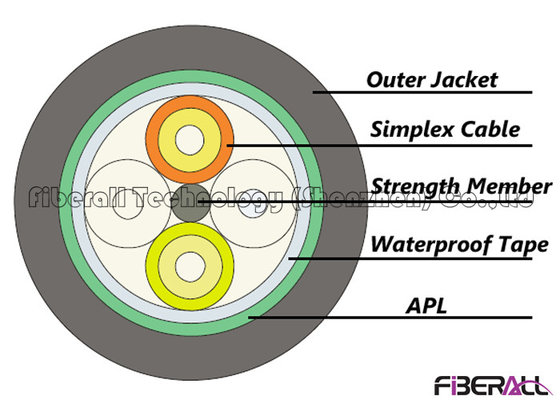 Waterproof Fiber Optic Cable Outdoor , 4 Core Single Mode Fiber Optic Cable PE Jacket supplier