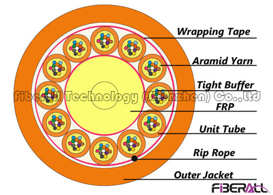 12 Unit Branch 144 Core Fiber Optic Cable , G655 / G657 Glass Fiber Optical Cable supplier
