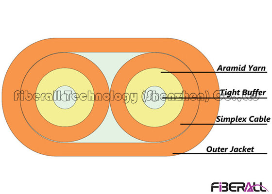 Ruggedized Flat Twin Duplex Indoor Fiber Optic Cable For Fiber Distribution 2F supplier