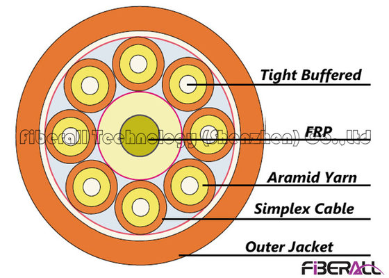 Flame Retardant 8 Core Fiber Optic Cable , 2.0mm Fiber Optic Breakout Cable supplier