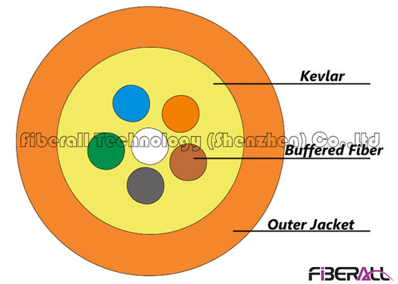 Strength Member 6 Core Fiber Optic Cable Single Mode For Distribution supplier