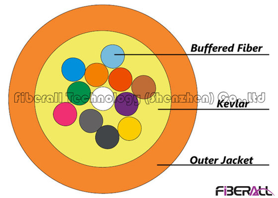 Non Metallic Indoor Fiber Optic Cable Single Mode 12 Core With LSZH Jacket supplier
