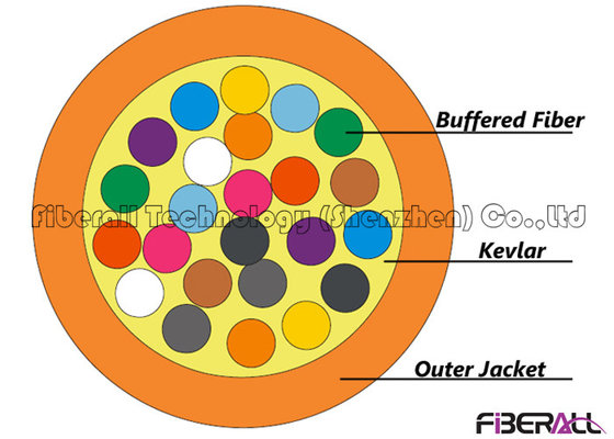 24 Core Single Mode Fiber Optic Cable Bundle , Indoor Outdoor Fiber Cable supplier