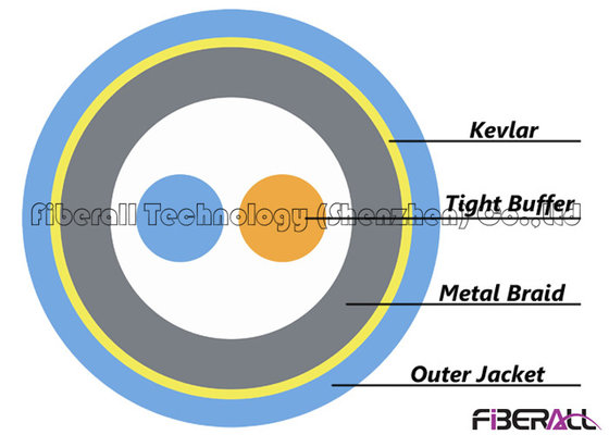 0.6 Tight Buffer Breakout 2 Core Single Mode Fiber Optic Cable Spiral Steel Tube supplier
