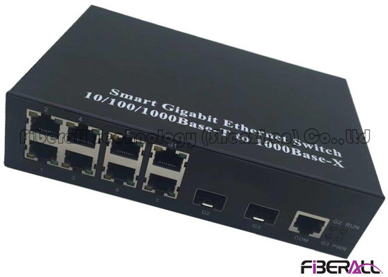 Ring Type Gigabit Multiport Fiber Media Converter With 8 RJ45 Ports And 2 SFP Slots supplier