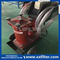 Xinxiang Lifeierte Filter Corp.,Ltd