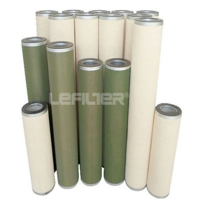 Peco/Facet St643FF-5 Separator Cartridges Filter for Sales