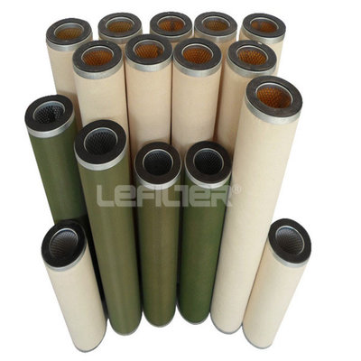Peco/Facet St643FF-5 Separator Cartridges Filter for Sales