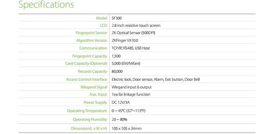 SF300 ZKTECO DOOR ACCESS CONTROL Fingerprint reader access control terminal with software