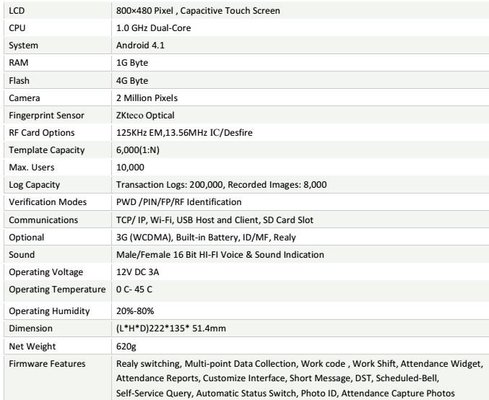 biosmart-zpad fingerprint time attendance android time recording machine with TCP/IP fast delivery high quality