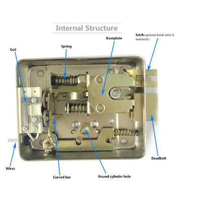 12V Electric Mechanical Lock For Wooden Door Metal Door Low Noise Automotive Electronic Front Door Lock For Iron Gate