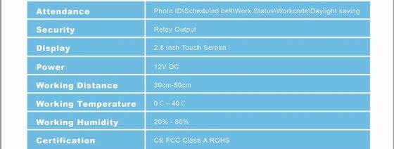 Biometric Face Recognition Fingerprint Time Attendance System TCP/IP USB Access Control System Clock Recorder Employees
