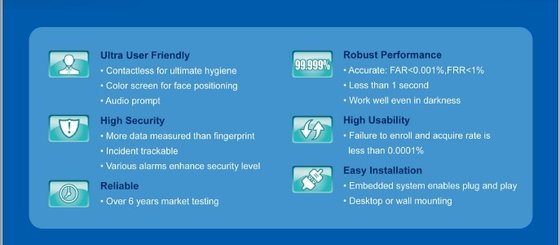 Biometric Face Recognition Fingerprint Time Attendance System TCP/IP USB Access Control System Clock Recorder Employees