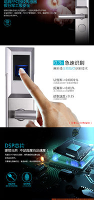 6060 Fingerrint door lock fingerprint locks right handle left handle locks password card door locks