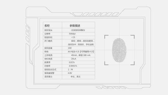 k6010 Fingerprint door locks biometric lock RFID CARD LOCK PASSWORD LOCKS
