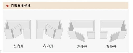 k6010 Fingerprint door locks biometric lock RFID CARD LOCK PASSWORD LOCKS