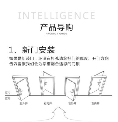 8001 CARD HOTEL LOCK SYSTEM