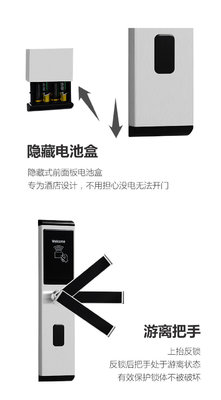 8011 Card hotel lock hotel management system card reader door lock