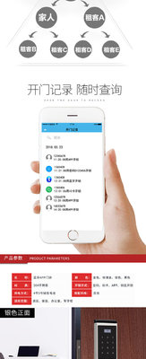 RFID Card lock hotel door lock 8036 hotel manage system