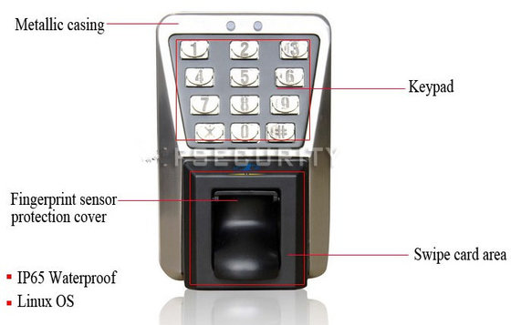 AC500 Fingerprint Access Controller Keypad Door Lock