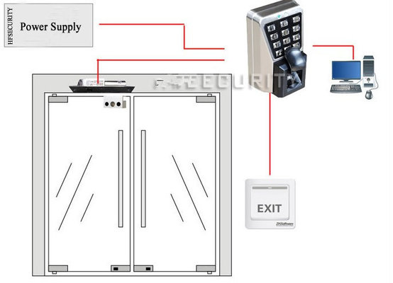AC500 FINERPRINT DOOR ACCESS CONTROL WATERPROOF IP65