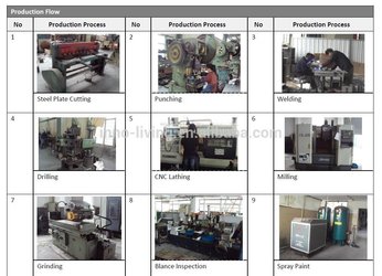 Hangzhou  Xisheng  Industry and  Trade Co.,  Ltd.