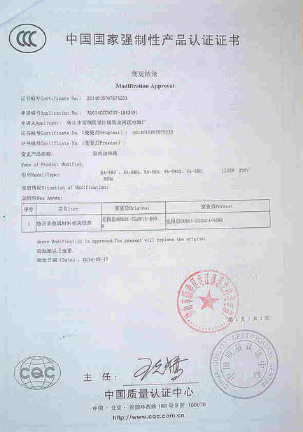 中国 Qihe Furniture Manufacture CO.,LTD 認証