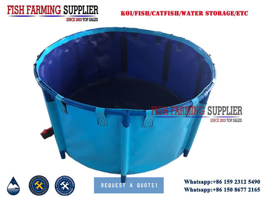 China Plastic Aquaculture Round Fish Farming Tanks Manufacturer