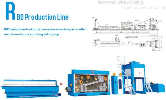 Copper Bar Wire Rod Drawing Machine , Wire Drawing Plant Production Line supplier