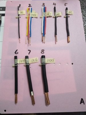 High Speed PVC Wire And Cable Machinery Building Cable Making , 380 Voltage supplier