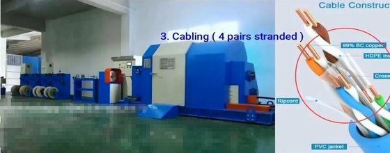 PE Wire And Cable Machinery CAT6A Cable Making , Siemens Electricity Brand supplier