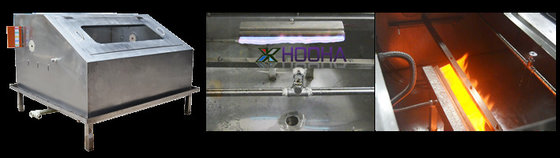 HH52019 BS6387 2013 BS Wire And Cable Fire Resistance Tester / Electrical Test Equipment supplier