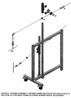 Simple Operation Flammability Testing Equipment For Furniture Components