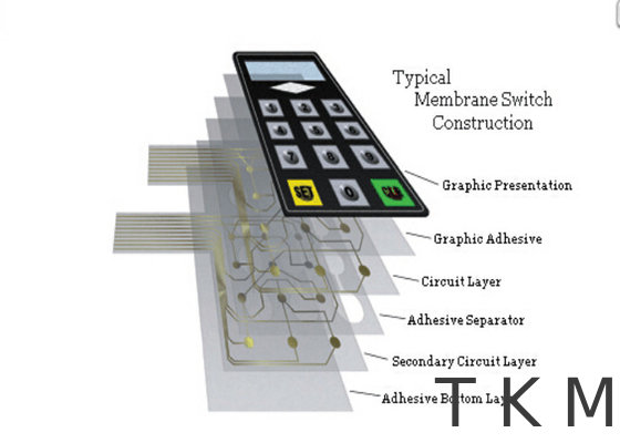China OEM Tactile Waterproof Metal Dome Membrane Switch With Pcb Circuit Board distributor