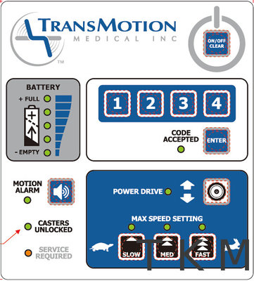 China Copper Film Led Graphic Overlay Membrane Switch With Single Side PET Circuit distributor