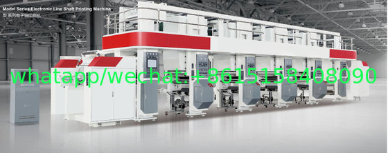 ELS China Made Factory Sale Manual Small Gravure Printing Machine  300m/min 750mm unwind/rewind 3-50kgf servo motor