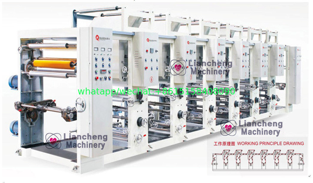 LC-B Model Series of Computer Middle Rail Gravure Machine Cellophane NY PVC PET BOPP CPP PE OPP Paper film alu 70m/min