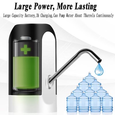 ABS Material Automatic Bottled Water Dispenser Pump Mini Electric Water Dispenser supplier