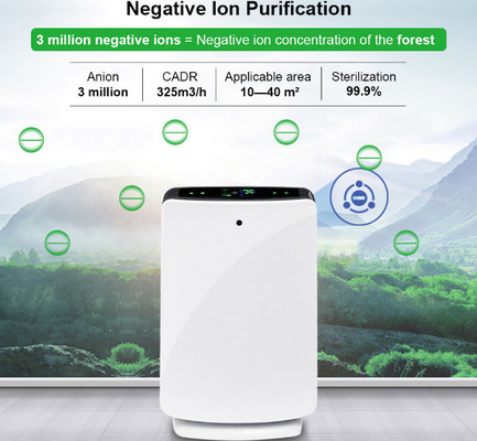 Negative Ion Air Purifier Cleaner Remote Control Timer HEPA Dust Allergies Odor supplier