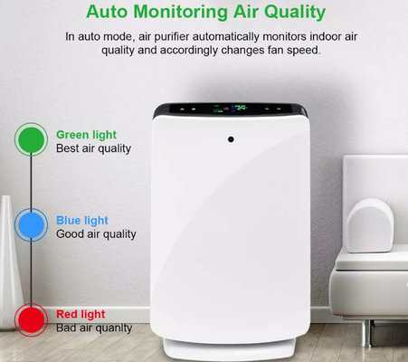 Negative Ion Air Purifier Cleaner Remote Control Timer HEPA Dust Allergies Odor supplier