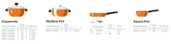 Die cast ceramic coated non stick copper grill pan pot with stainless steel handle supplier