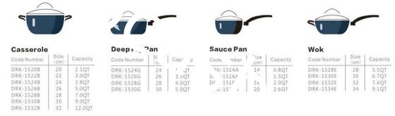 Eco-friendly Aluminum Stone coating Nonstick Cookware Set Dishwasher Safe with soft handle supplier
