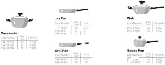 Die casting stone marble coating cookware set with with wooden handle supplier