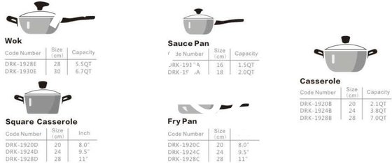 Die casting stone marble coating cookware set with with wooden handle supplier